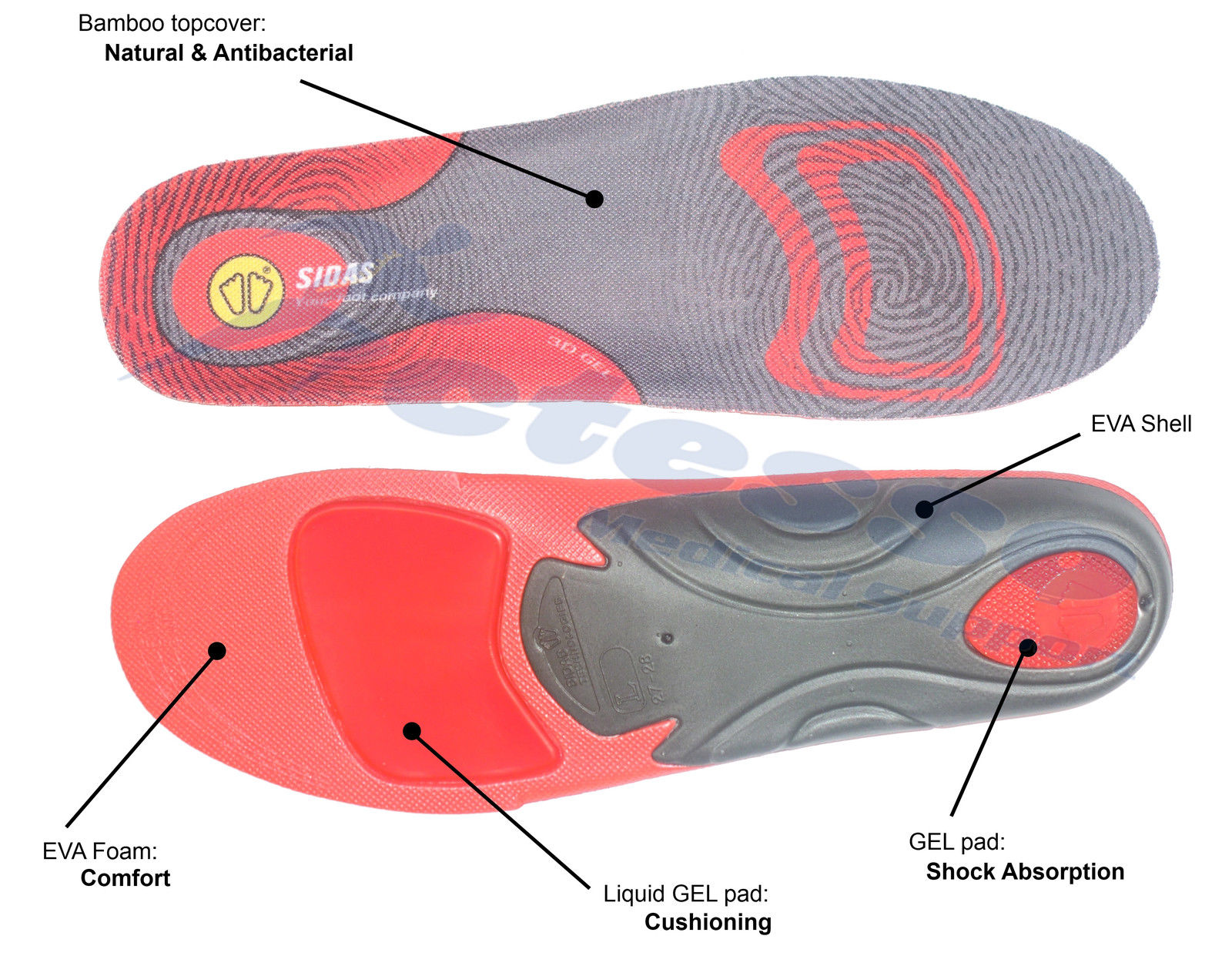 Sidas 3D Gel Insoles shoe inner soles arch support cushioning foot and ...